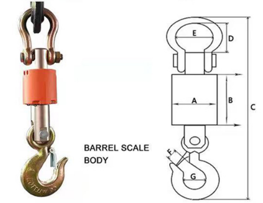 China Barrel Scale Body Manufacturer and Supplier | Jiajia